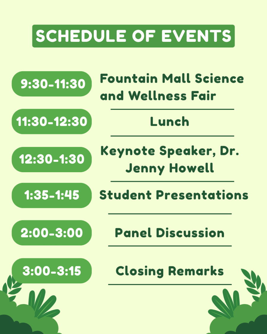 Earth Day Symposium | College of Arts & Sciences | Baylor University